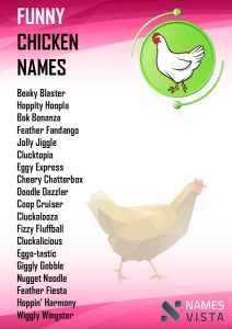 550+ Funny Chicken Names [Best Ideas]