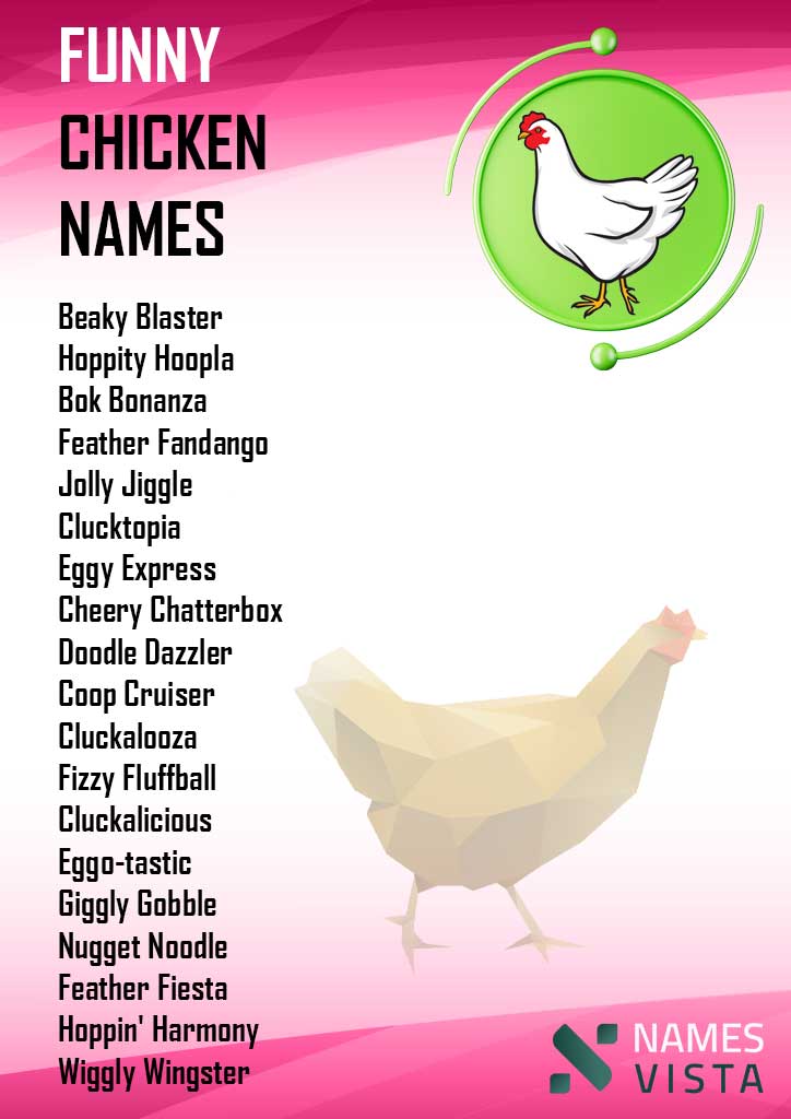 Celebrity Chicken Names 60 Photos Moonagedaydream film Celebrity Chicken Names 60 Photos Moonagedaydream film