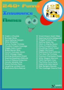 240+ Funny Insurance Names Ideas!