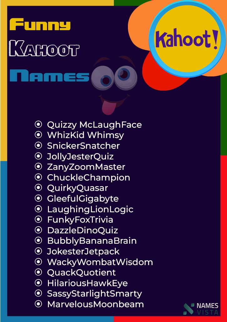 850 Funny Kahoot Names Cool Clever Unique Names Crunch