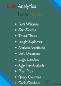 300+ Data Analytics Team Names