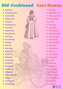 675+ Old-Fashioned Last Names: A Glimpse into the Past