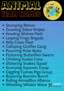600+ Animal Team Names [Cool, Funny & Creative]